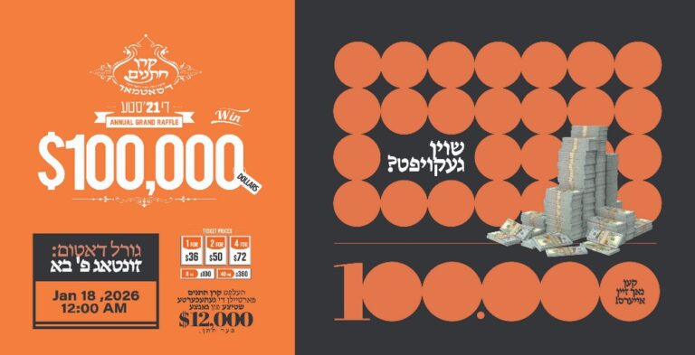 FEW DAYS LEFT - Win $100,000!! ONLY $36 A TICKET!! - Kollel Budget